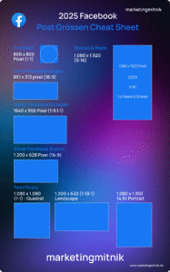Facebook Bildgrößen 2025: Übersicht + Infografik zum runterladen